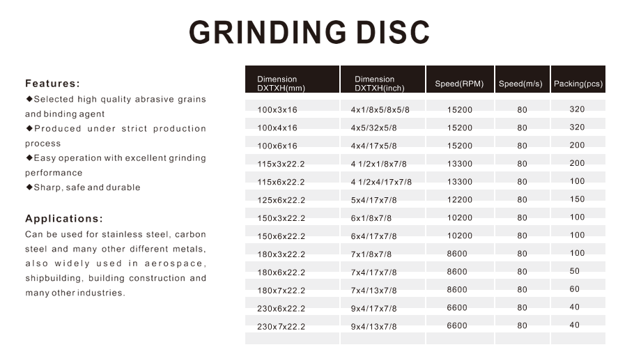 OTHER PRODUCTS - DGES