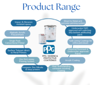 MARINE & PROTECTIVE COATINGS - DGES