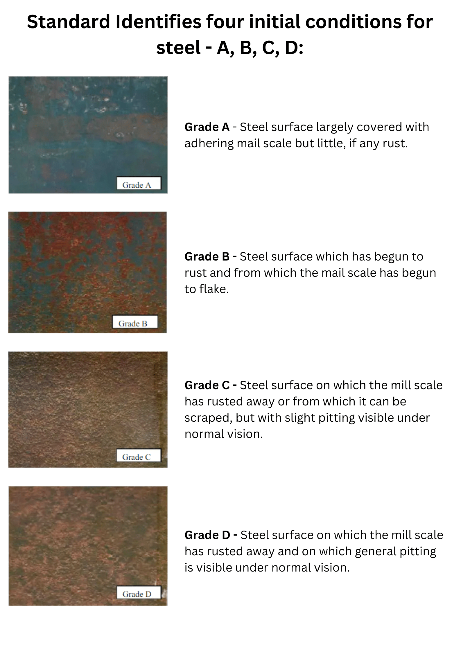 MARINE & PROTECTIVE COATINGS - DGES